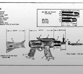 CIA Agent's Memory Sketch of the Kalashnikov Rifle | thefirearmblog.com