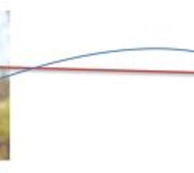 IR LASER ZERO with Telluric Group Targets | thefirearmblog.com