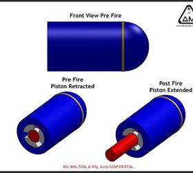 [SOFIC 2018] Caseless Telescoping Non-Lethal Ammunition ...