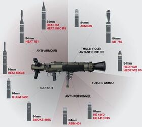 Carl Gustaf Weapon Japan Orders Carl Gustaf Recoilless Rifles From