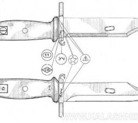 History and Evolution of Soviet/Russian AK Bayonets | thefirearmblog.com
