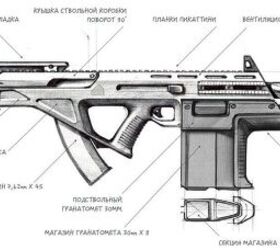 KINETICA Engineering Center – The Co-designer of Russian UDAV Pistol ...
