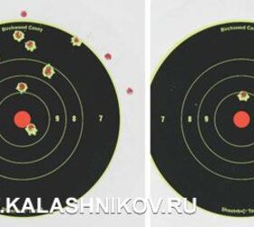 Red Dot Sights on AKs – Critical View (Part 2) | thefirearmblog.com
