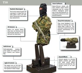 [Indo Defense 2018] Marathon Targets Introduces Indoor Moving Target ...