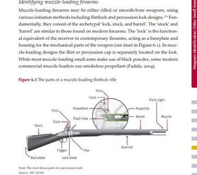 Small Arms Survey Publish Free Guide to the Identification of Small ...