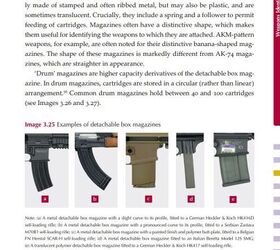 Small Arms Survey Publish Free Guide to the Identification of Small ...