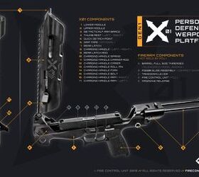 TFB REVIEW: Fire Control Unit X01 PDW – The Future Of Small Arms ...