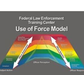 CONCEALED CARRY CORNER: CCW Rules Of Engagement | thefirearmblog.com