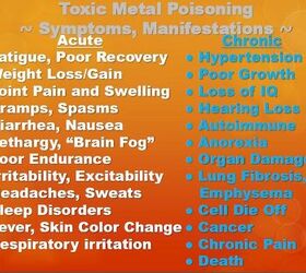 PSA: Metal Fever – Beyond Lead Poisoning | thefirearmblog.com