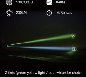 FRIDAY NIGHT LIGHTS: Weltool W3 "Featherless Arrow" – LEP (Laser Excited Phosphor) Flashlight ...