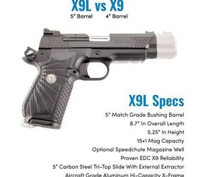 Wilson Combat New Wilson Combat In 6.5 Creedmoor | WMASG Airsoft