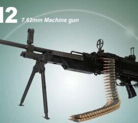 Indian Army on tour to source 16,400 Light Machine Guns ...