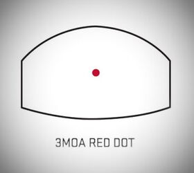 DOT DOT DOT: TFB's Top Picks For Micro Red Dot Sights (MRDS ...