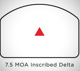 DOT DOT DOT: TFB's Top Picks For Micro Red Dot Sights (MRDS ...