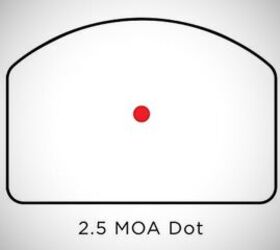 DOT DOT DOT: TFB's Top Picks For Micro Red Dot Sights (MRDS ...