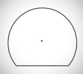 DOT DOT DOT: TFB's Top Picks For Micro Red Dot Sights (MRDS ...