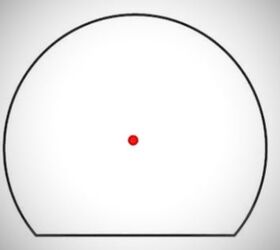 DOT DOT DOT: TFB's Top Picks For Micro Red Dot Sights (MRDS ...