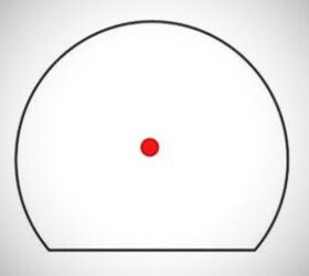 DOT DOT DOT: TFB's Top Picks For Micro Red Dot Sights (MRDS ...