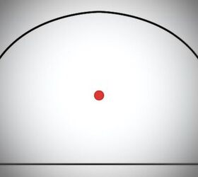 DOT DOT DOT: TFB's Top Picks For Micro Red Dot Sights (MRDS ...