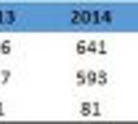 Iceland's Privately Owned Firearms, By The Numbers | thefirearmblog.com