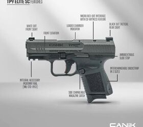 New Sub Compact Pistol Out Now from Century Arms - The Canik Elite SC ...