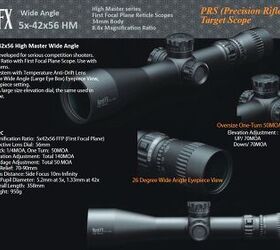 Incoming! March Scopes FX Wide Angle 5-42x56mm HM PRS Scope ...