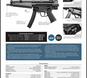 Ho Ho Ho: The New HK SP5 - Heckler & Koch Drops A Real MP5 ...