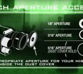 Friday Night Lights: Focus On Your NVGs – Refocus Accessories For Night ...
