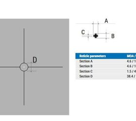 Friday Night Lights: Pulsar Core RXQ30V Thermal Scope Review ...