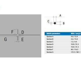 Friday Night Lights: Pulsar Core RXQ30V Thermal Scope Review ...