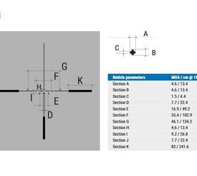 Friday Night Lights: Pulsar Core RXQ30V Thermal Scope Review ...