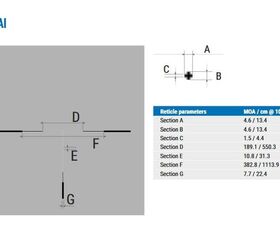 Friday Night Lights: Pulsar Core RXQ30V Thermal Scope Review ...