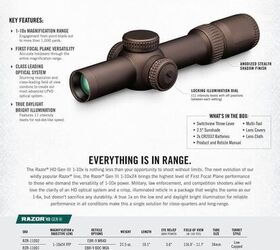 Vortex Announces Razor HD Gen III 1-10×24 Scope | thefirearmblog.com