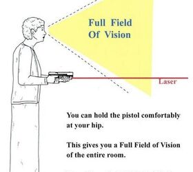 Coming Soon: The Senior Citizen Defender Pistol Attachment ...