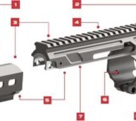 [SHOT 2020] Revolutionary Roller Locks REV-5 | thefirearmblog.com