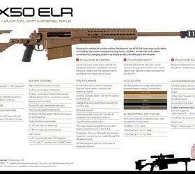 New Rifles From Accuracy International | thefirearmblog.com