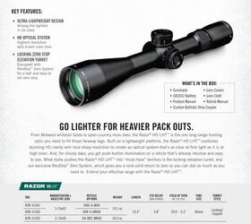 NEW Vortex Razor HD LHT - Lightweight Meets Pristine Resolution ...