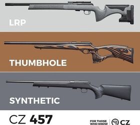 New CZ 457 Synthetic – Rimfire with Soft-Touch Finish | thefirearmblog.com