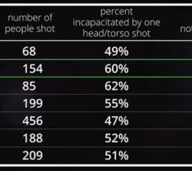 The Rimfire Report: The 3 Best 22LR Pocket Concealed Carry Options ...