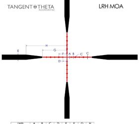 New Tangent Theta 3-15x50mm Long Range Hunter Riflescope ...