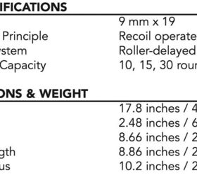 Suppressing Your MP5: H&K SP5 Subsonic Ammunition Choices ...