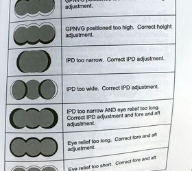 Friday Night Lights: Ground Panoramic Night Vision Goggles (GPNVG ...