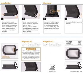 Glock's New Modular Magwell Attachment | thefirearmblog.com