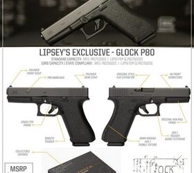 BACK TO THE FUTURE: The New GLOCK P80 Classic Edition | thefirearmblog.com