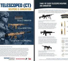 Textron Systems Discuss Their Next Generation Squad Weapon Efforts | thefirearmblog.com