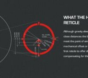TFB Review: Swampfox Optics Blade and Trihawk Prism Scopes ...