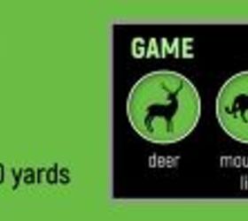 The Perfect Hunting Calibers and their Game by Bear Creek Arsenel ...