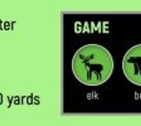 The Perfect Hunting Calibers and their Game by Bear Creek Arsenel ...