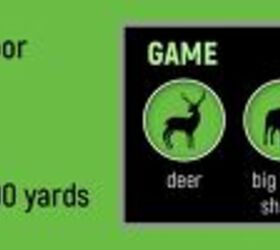 The Perfect Hunting Calibers and their Game by Bear Creek Arsenel ...