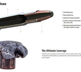 Federal HammerDown Lever-Action Ammo Now Shipping | thefirearmblog.com